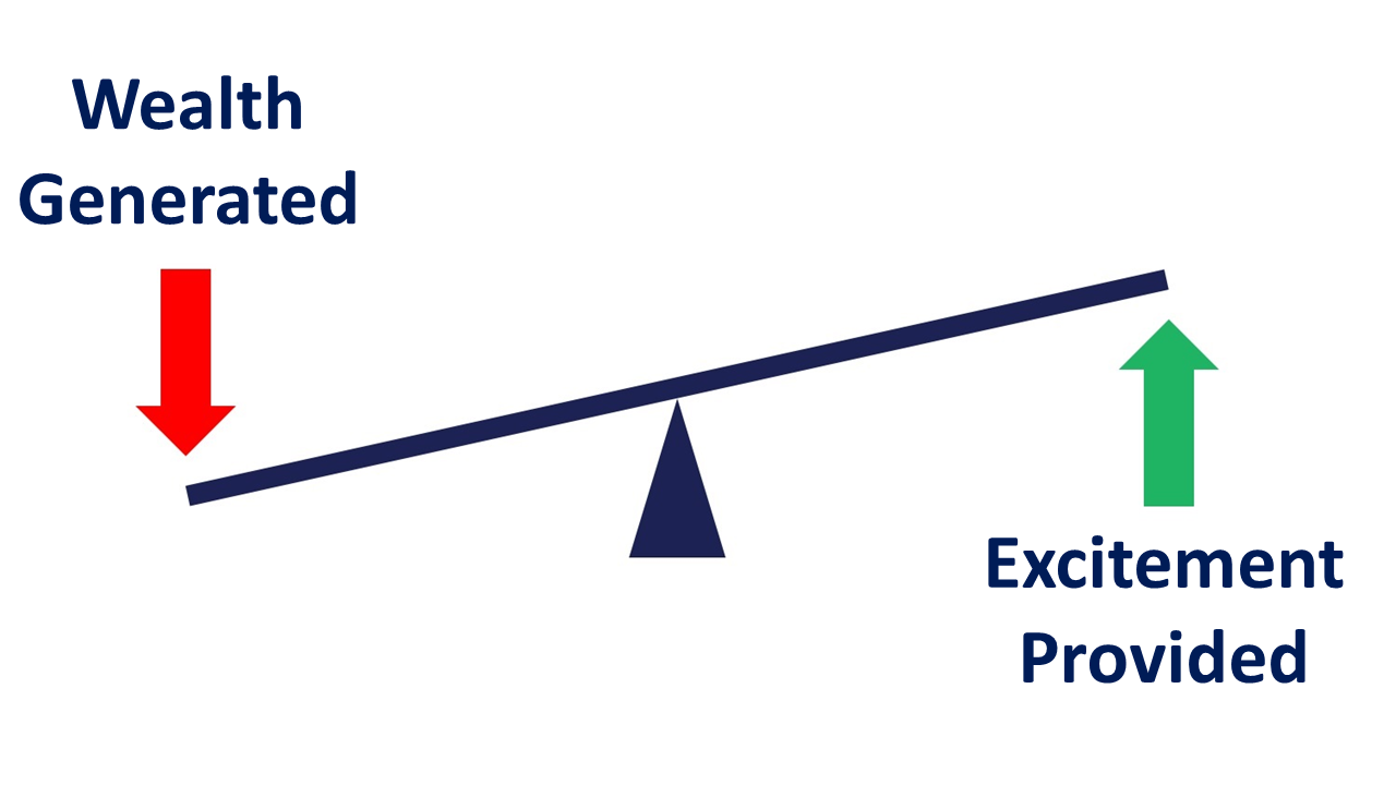 Boring Money: How to Save and Invest Wisely